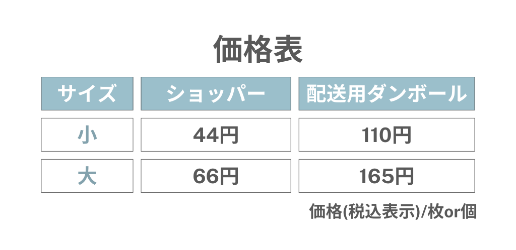 ショッパー（ショッピングバッグ）・配送用ダンボール有料化のお知らせ | THE COSMETIC TERRACE TASHIRO／たしろ薬品